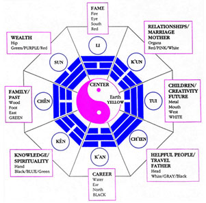Heng Wah Manufacturing Works - Our Products